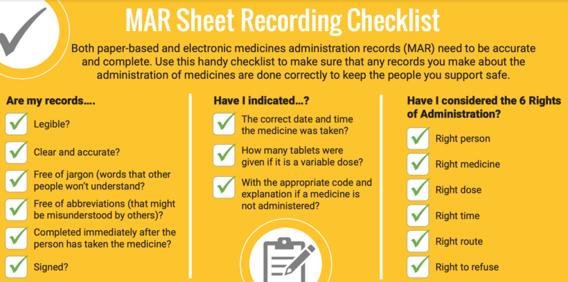 OPUS Poster- MAR Sheet Recording Checklist - Opus Pharmacy Services ...